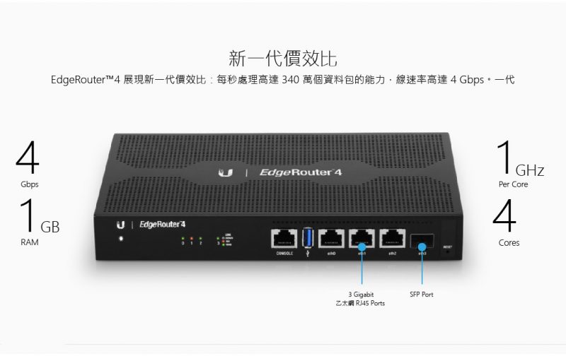 Edge路由器 Edge Router 4 - UBNT 台灣代理 | 藍圈科技