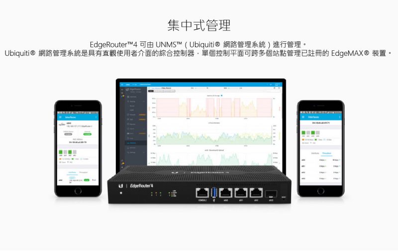 Edge路由器 Edge Router 4 - UBNT 台灣代理 | 藍圈科技