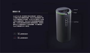 AmpliFi Alien三頻Wi–Fi-6路由器 - UBNT 台灣代理 | 藍圈科技