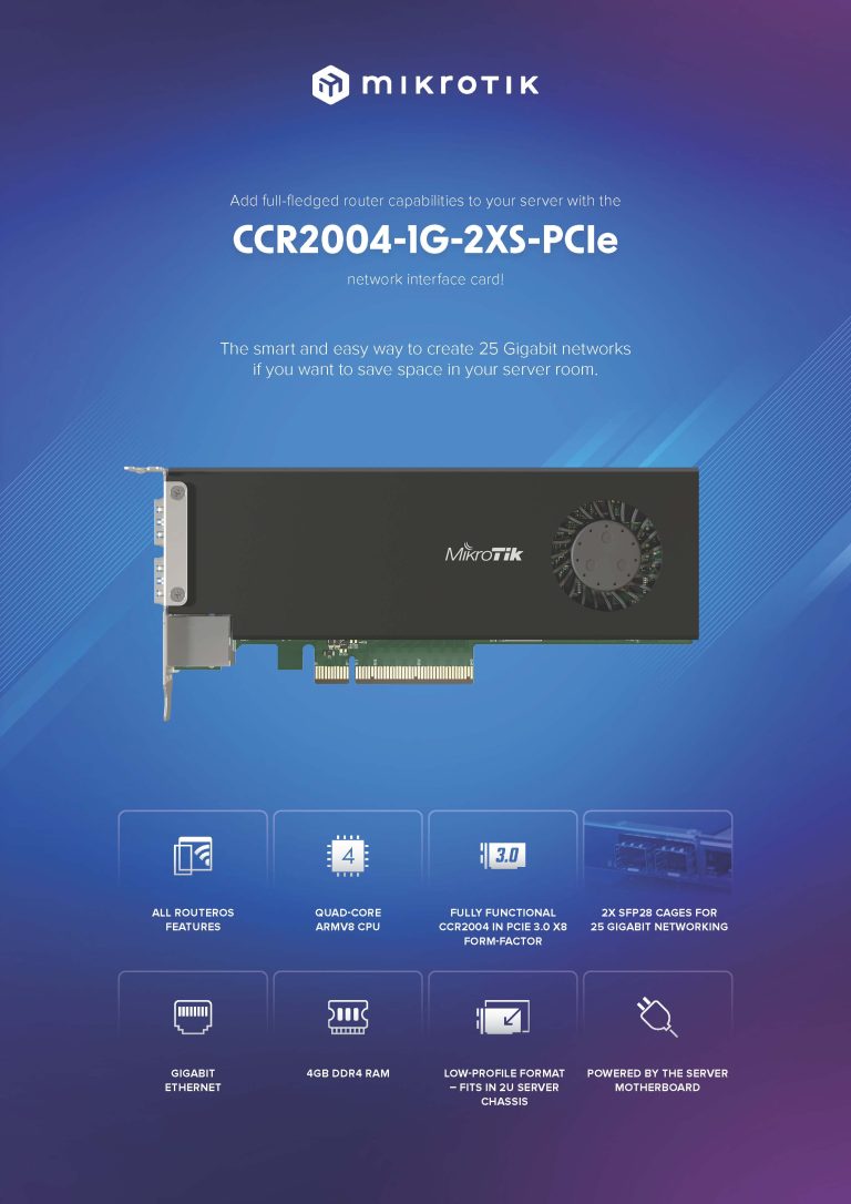 CCR2004-1G-2XS-PCIe - UBNT 台灣代理 | 藍圈科技